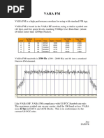 VarAC: A Digital Ham Radio Guide | PDF | High Frequency | Bit Rate