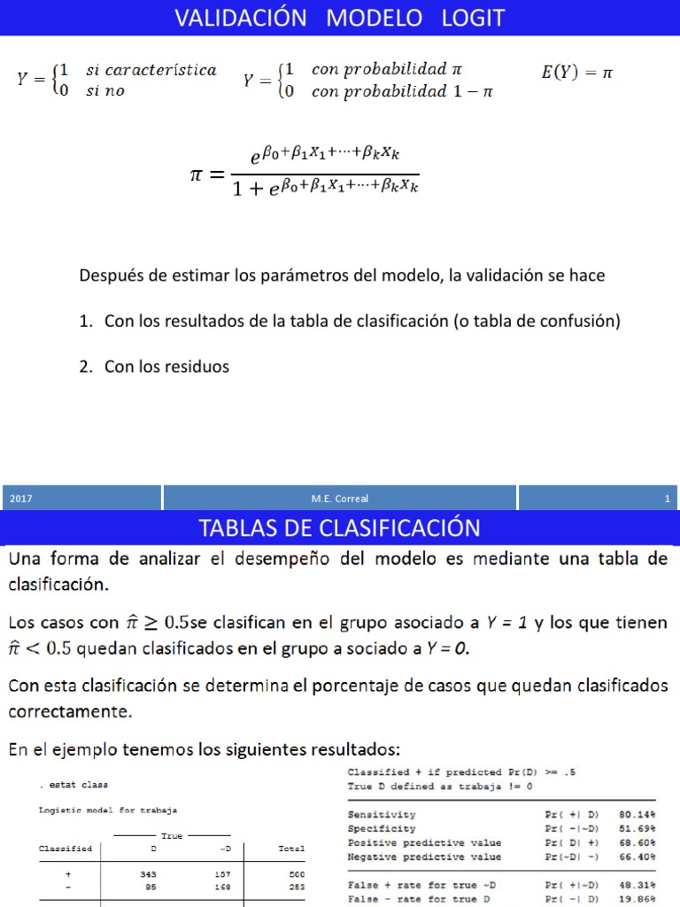 1 Modelo Logit Validacion | PDF