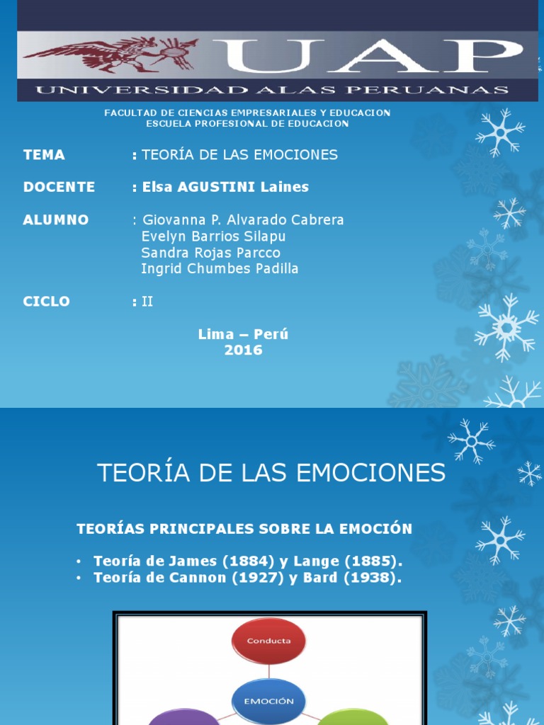 Teoria De Las Emociones Descargar Gratis Pdf Las Emociones Aparición