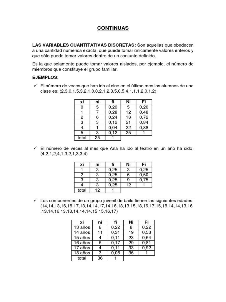 Ejercicio de Variables | PDF
