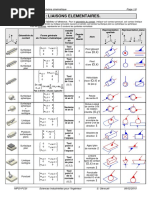 Liaisons Tableau | PDF