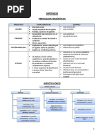 Complemento_locativo_argumental | PDF | Adverbio | Verbo