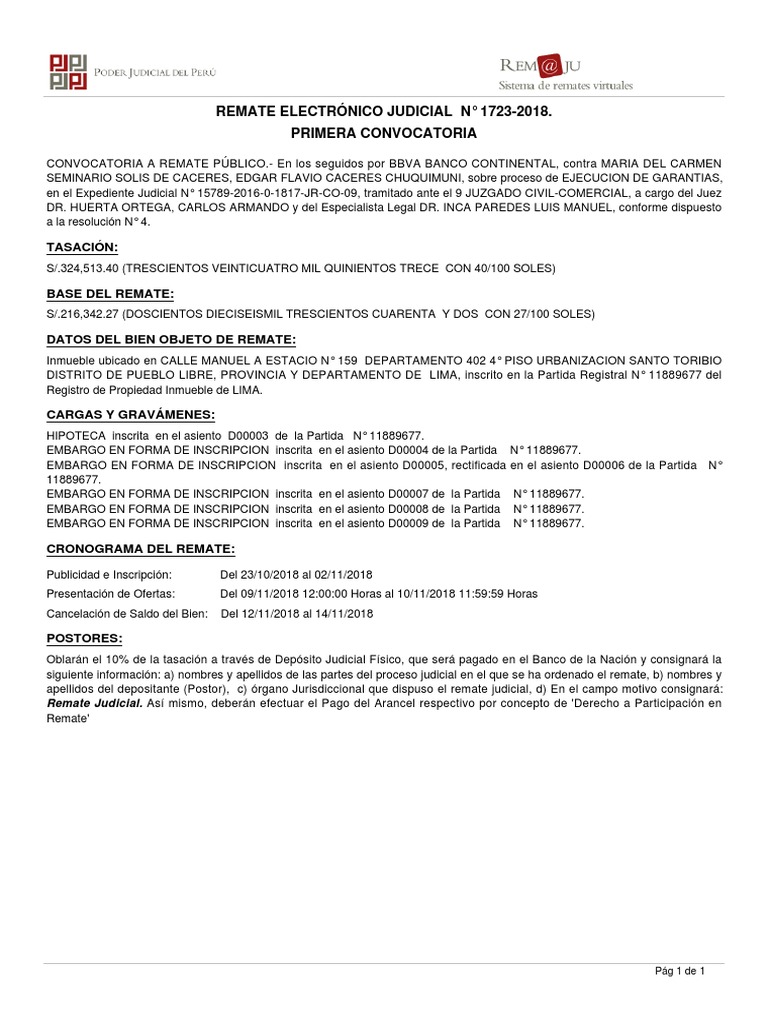 Know How Obra | PDF | Información del gobierno | Instituciones sociales