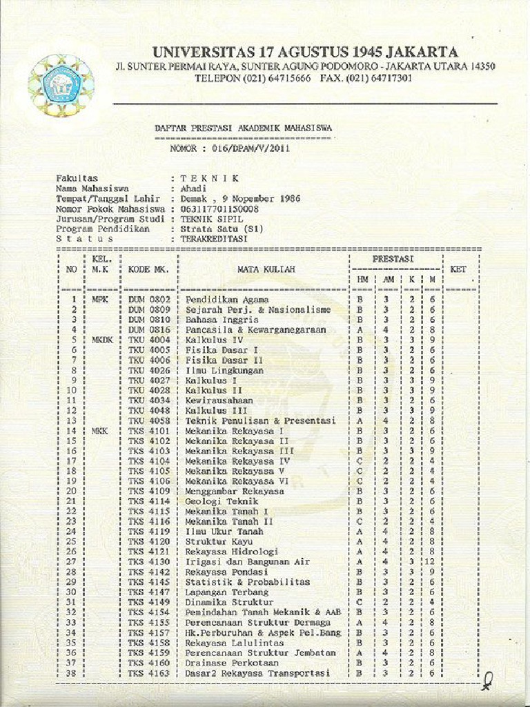 Transkip Nilai Teknik Sipil | PDF