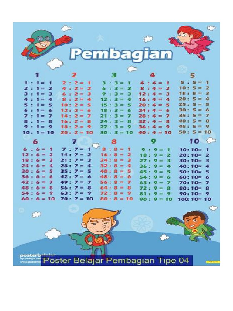Tabel Pembagian | PDF