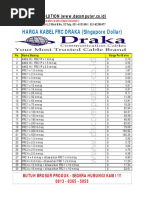 Manning Schedule | PDF | Engineering