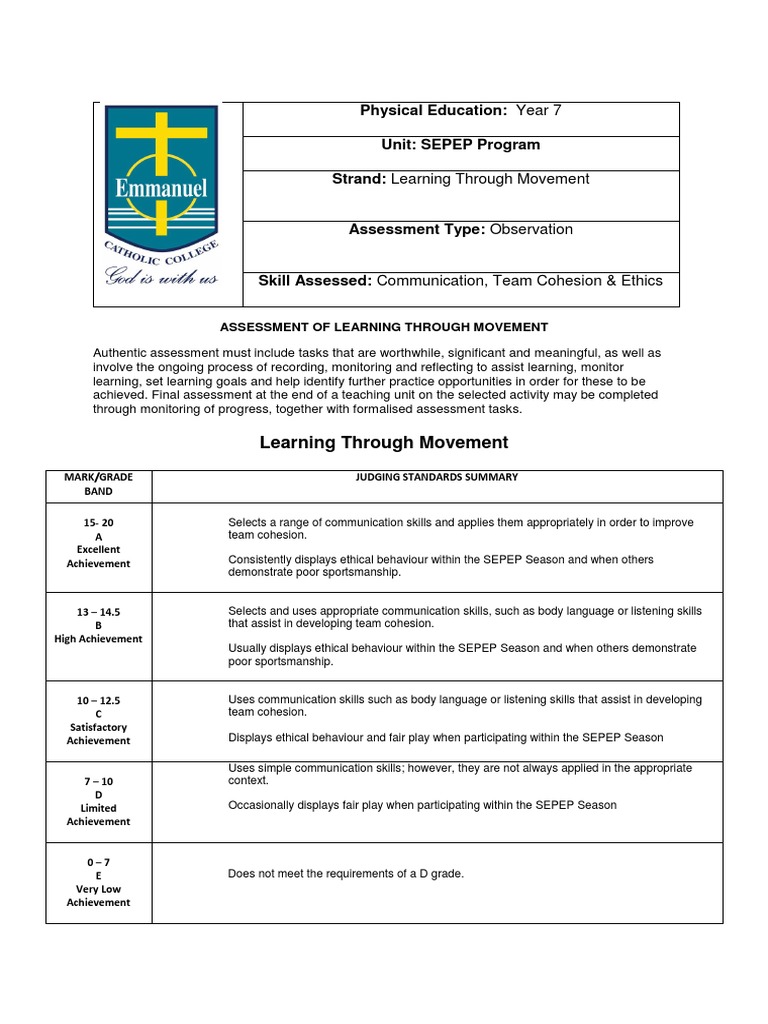 Year 7 Sepep Assessment 2018 | PDF | Behaviorism | Learning