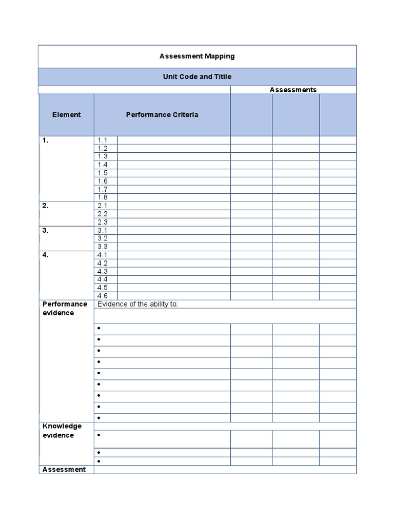 Assessment Mapping Unit Code and Titile Assessments | PDF