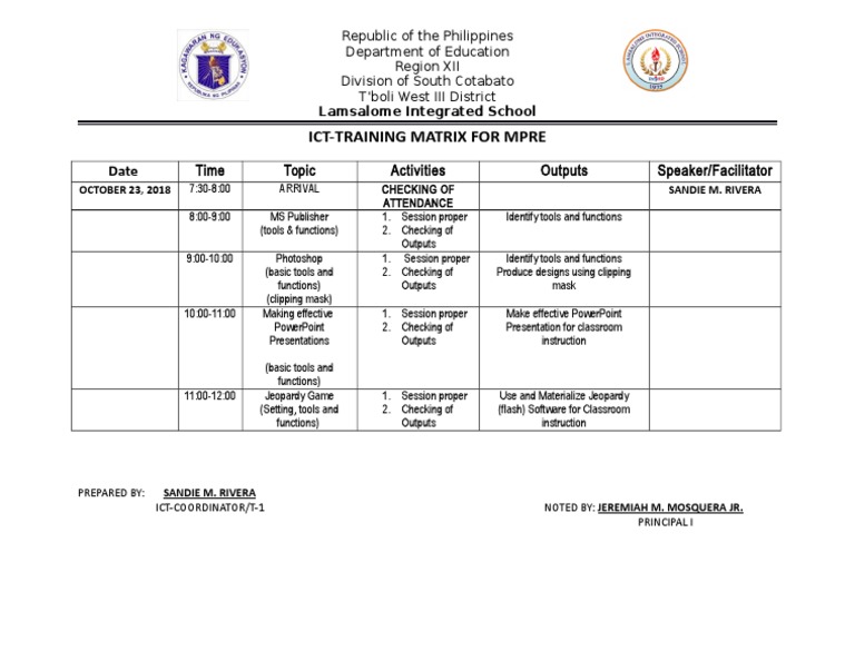 Training Matrix For Mpre | PDF