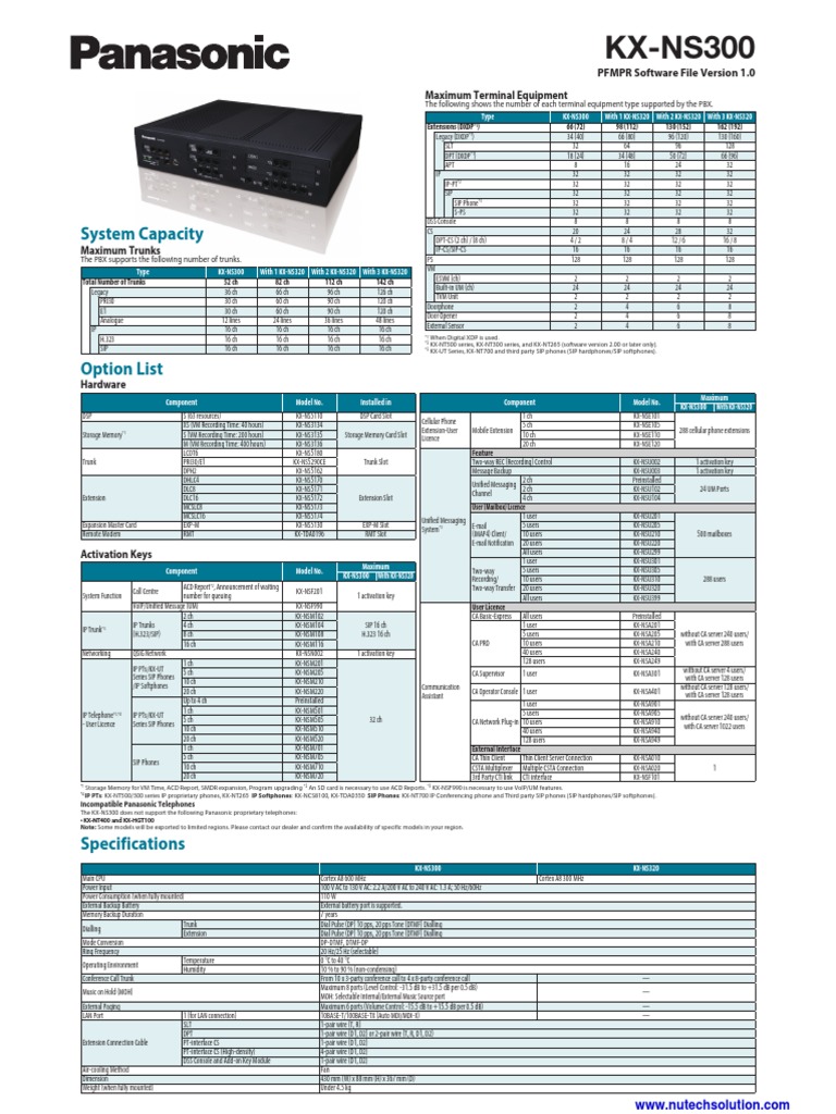 NS300 Data Sheet | PDF | Session Initiation Protocol | Voicemail