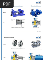 FMEA - Screw Air Compressor | PDF | Physical Sciences | Equipment