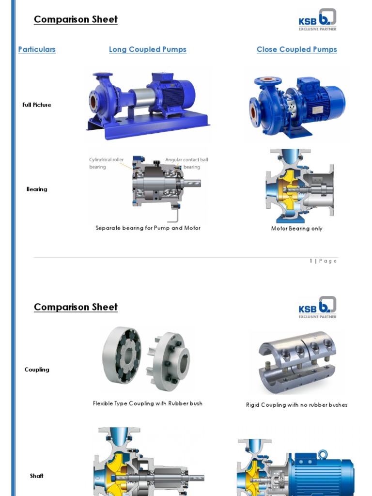 Pumps - Long Couple Vs Short Couple | PDF