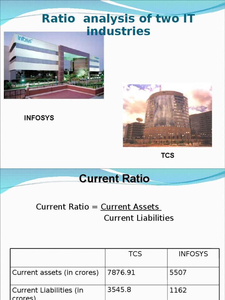 Infosys vs TCS: Ratio Analysis 2024 | PDF | Equity Securities | Equity ...