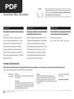 9/11 Interview Questions Guide | PDF