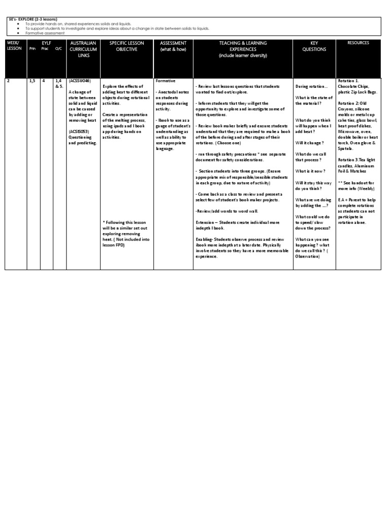 Explore | PDF | Teaching | Behavior Modification