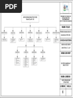 Penjadwalan Proyek-Metode Precedence Diagram Method (PDM) | PDF