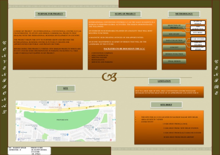 Conventional Centre Me | PDF | Economies | Business