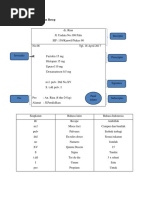 Farmakologi-Golongan Obat Antacida | PDF