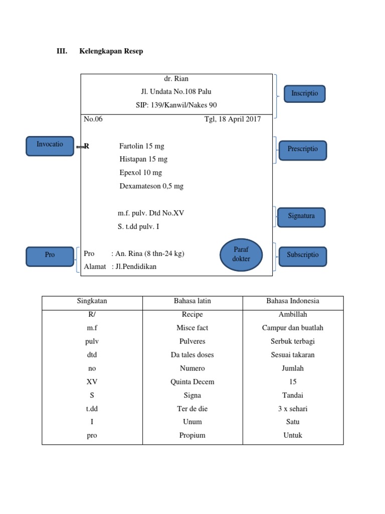 Kelengkapan Resep 6 | PDF