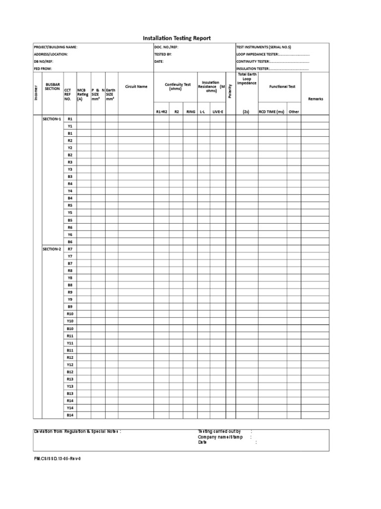 Installation Testing Report | PDF | Electricity | Electromagnetism