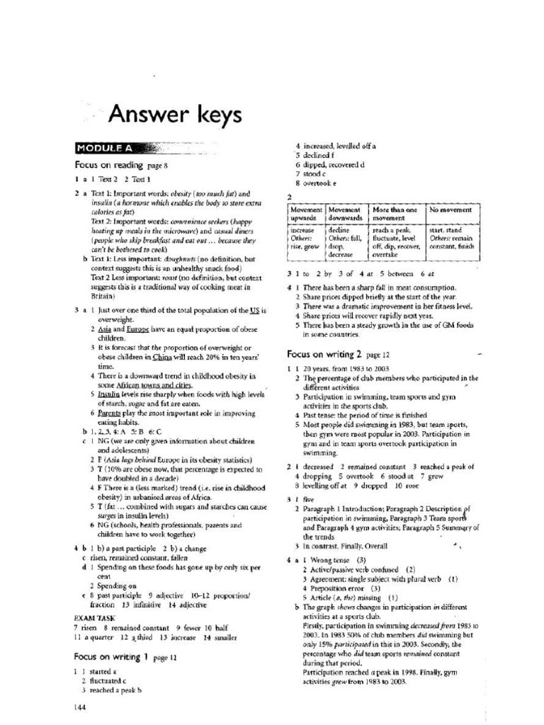 Focus On IELTS - Answer Keys | PDF