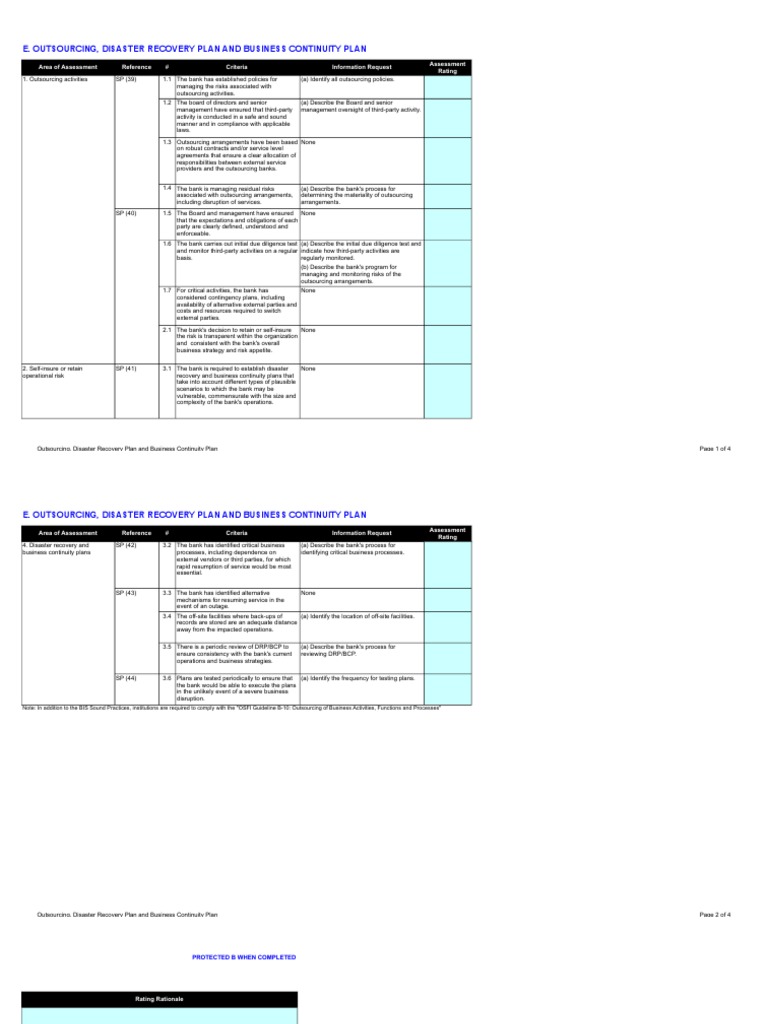 Outsourcing DRP BCP | PDF | Business Continuity | Disaster Recovery