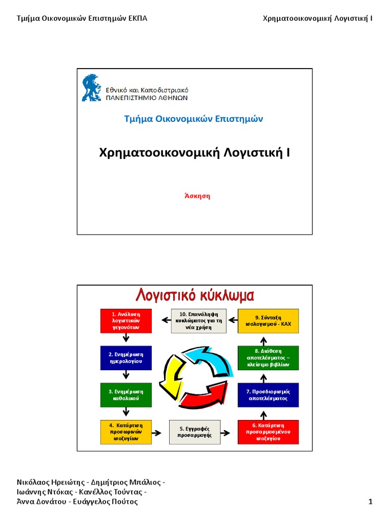 ΑΣΚΗΣΕΙΣ ΛΥΜΕΝΕΣ-ΑΠΟΤΙΜΗΣΗ