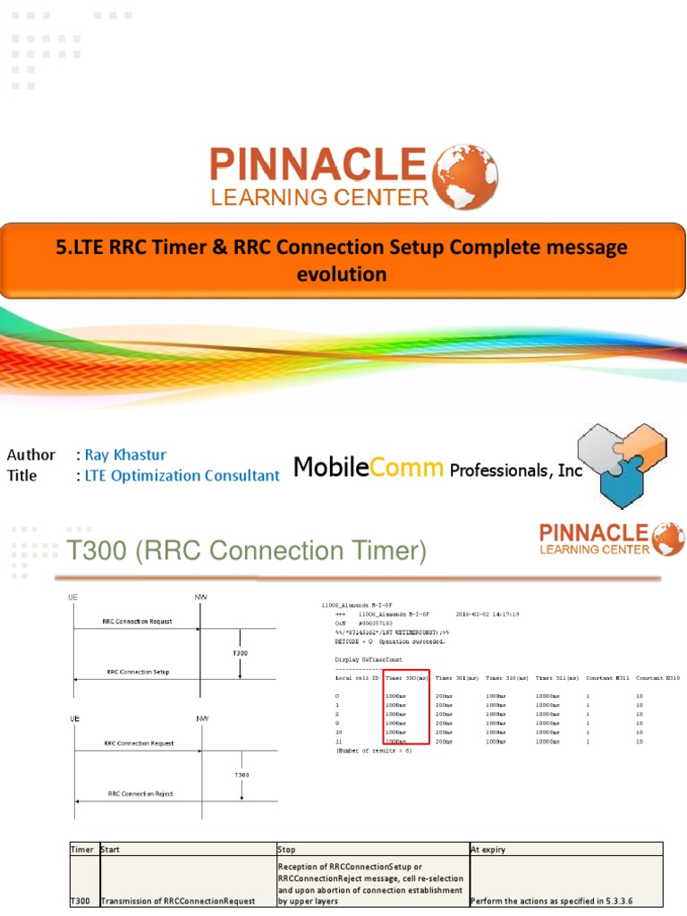 LTE RRC Timer & RRC Connection Setup Complete Message Evolution PDF | PDF | Sequence | 4 G