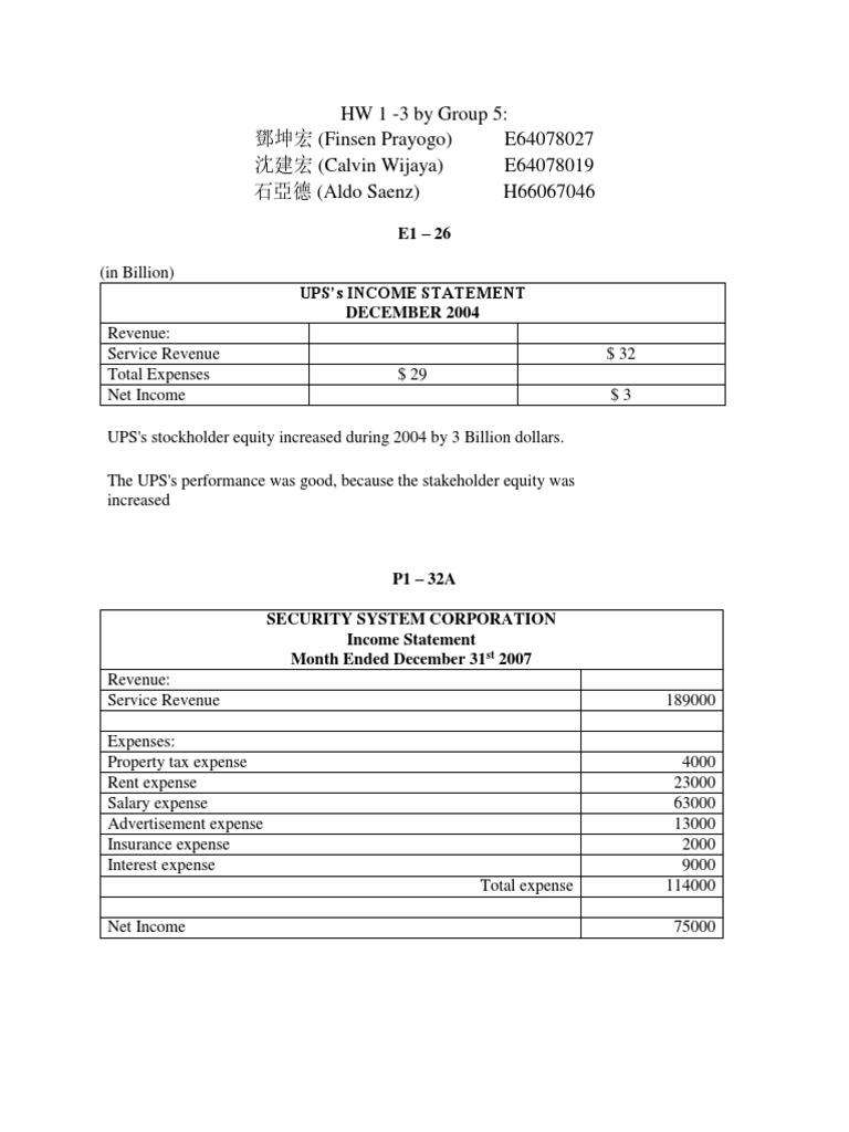 chapter-1-2-and-4-pdf-debits-and-credits-retained-earnings