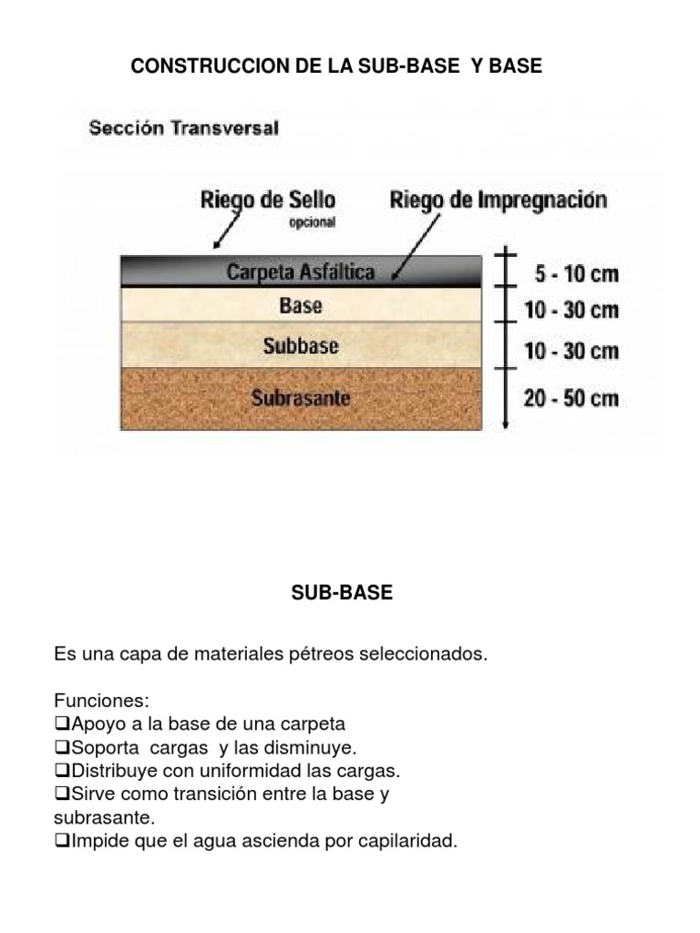Proceso Constructivo de Una Carretera Parte 2 | PDF | La carretera | Naturaleza