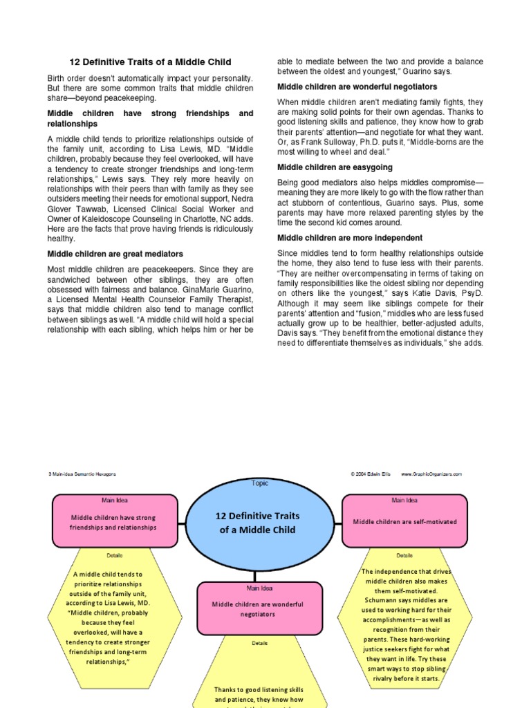 12 Definitive Traits of A Middle Child | PDF | Sibling | Clinical ...