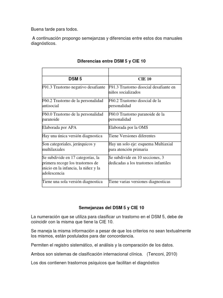 Diferencias y Semejanzas DSM 5 vs CIE 10 | PDF | Manual Diagnóstico y Estadístico de los ...