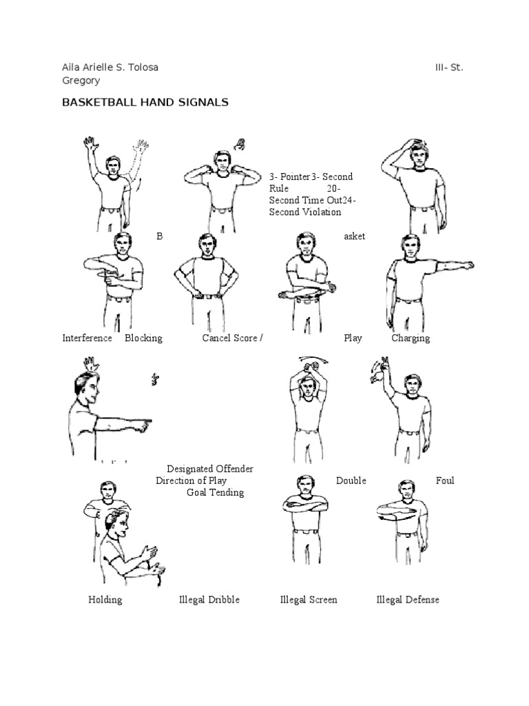 Basketball Hand Signals