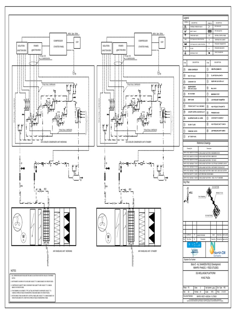 Pid PDF | PDF | Hvac | Energy Technology