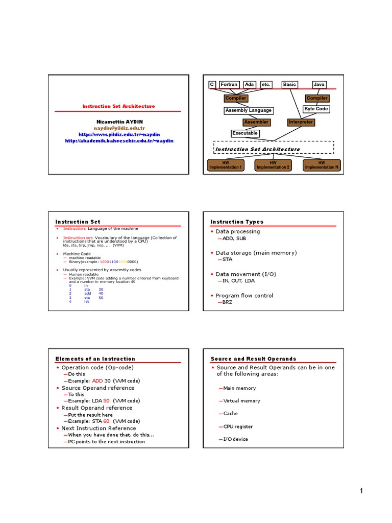Instruction Set Architecture: Naydin@yildiz - Edu.tr | PDF | Integer (Computer Science) | Binary ...