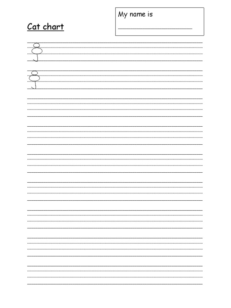 Cat Chart | PDF