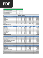 Ejemplo Calculo Basico Del Aiu o Aui en Presupuestos de Obra | PDF | Finanzas y dinero | Informática