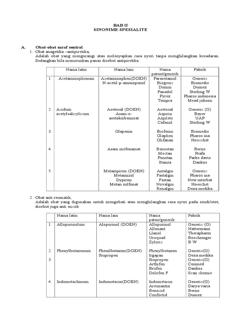 Spesialite Obat | PDF