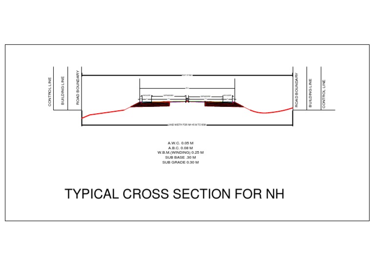Cross Section Avi-Model - PDF 2 | PDF