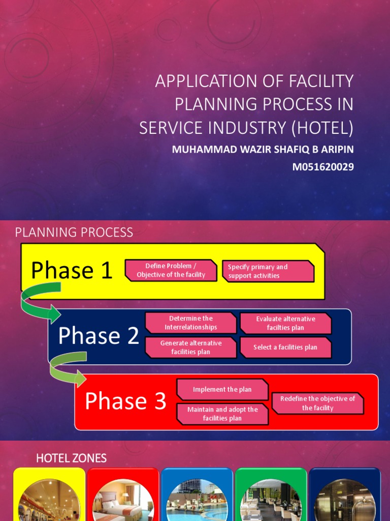 Application of Facility Planning Process in Service Industry (Hotel ...