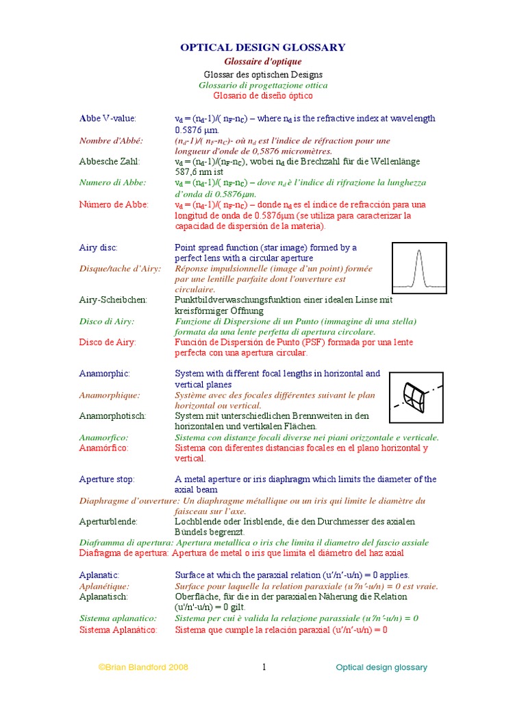 Optical Design Glossary PDF | PDF | Lens (Optics) | Atomic