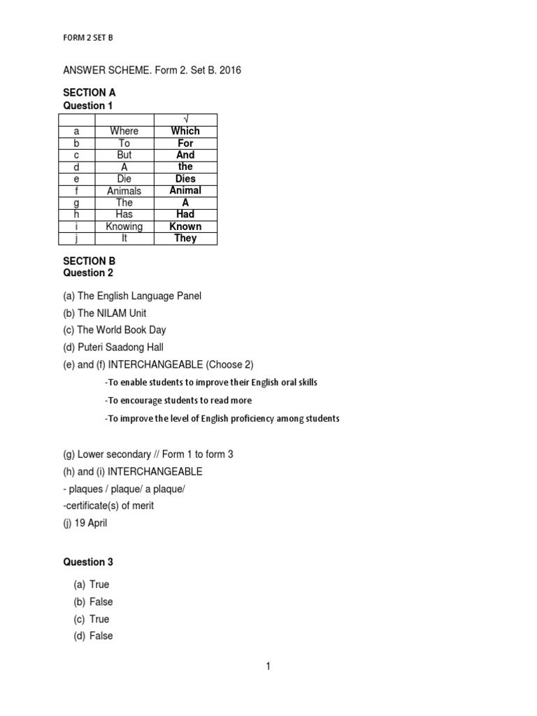 f2 2017 Bi Set B Skema | PDF | Language Arts & Discipline | Foreign ...