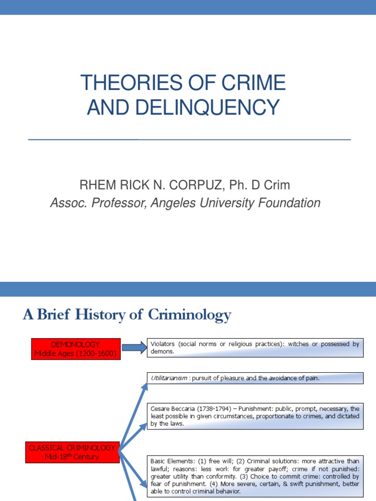 Criminal Law Review | PDF | Criminology | Deviance (Sociology)