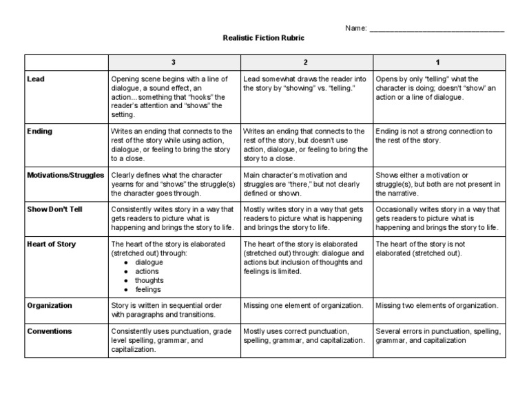 Realistic Fiction Rubric | PDF | Narrative