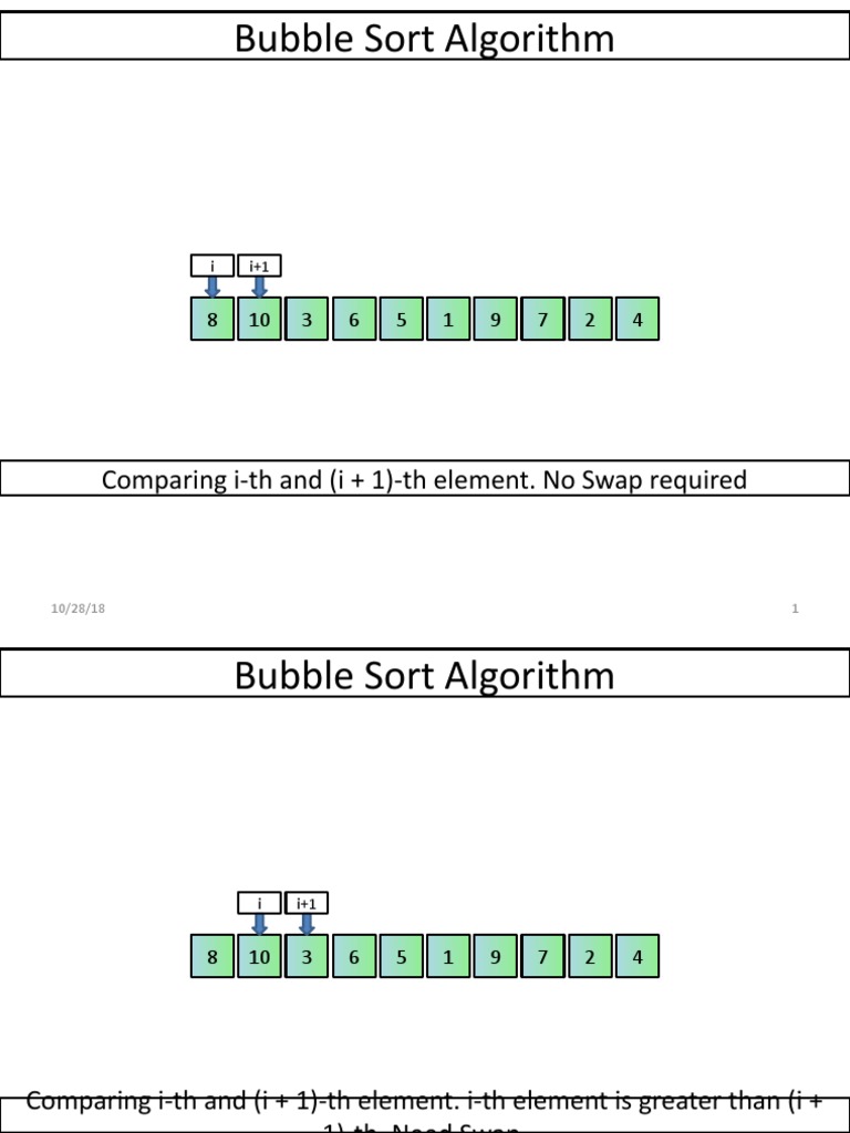 Comparing I-Th and (I + 1) - TH Element. No Swap Required | PDF | Areas ...