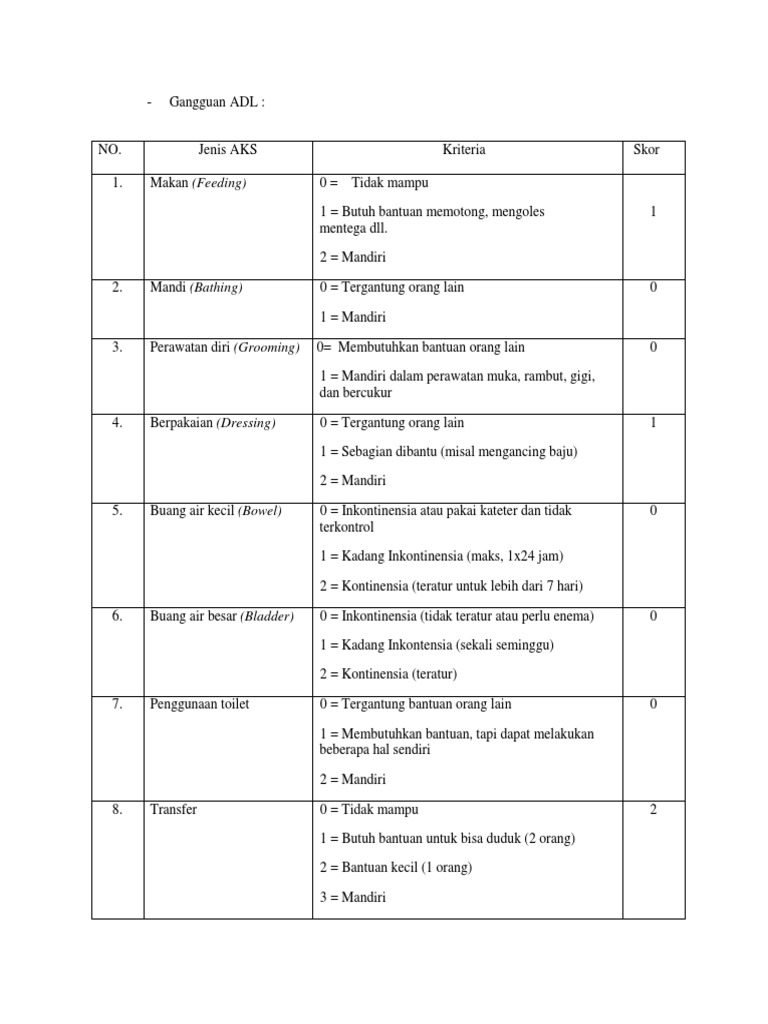 Pemeriksaan ADL | PDF