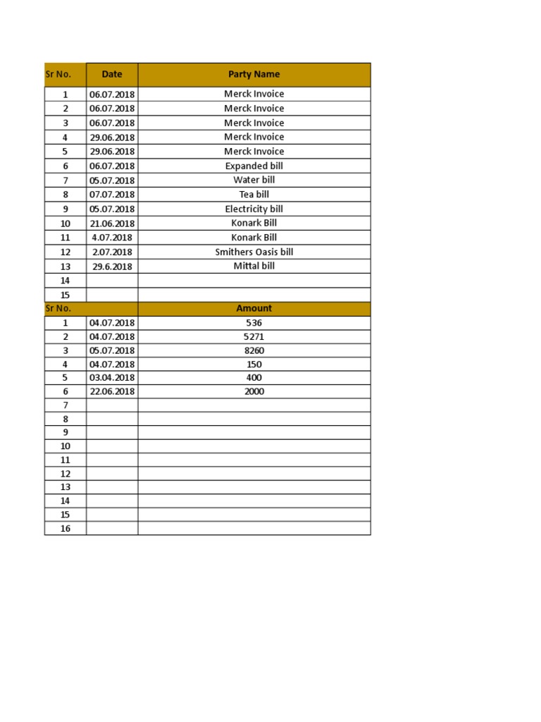 Courier Details | PDF