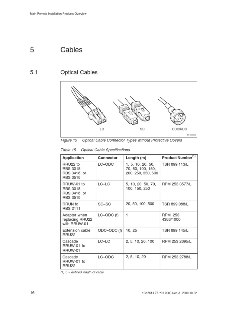 Ericsson RRU Optical Power Cables PDF | PDF | Technology & Engineering