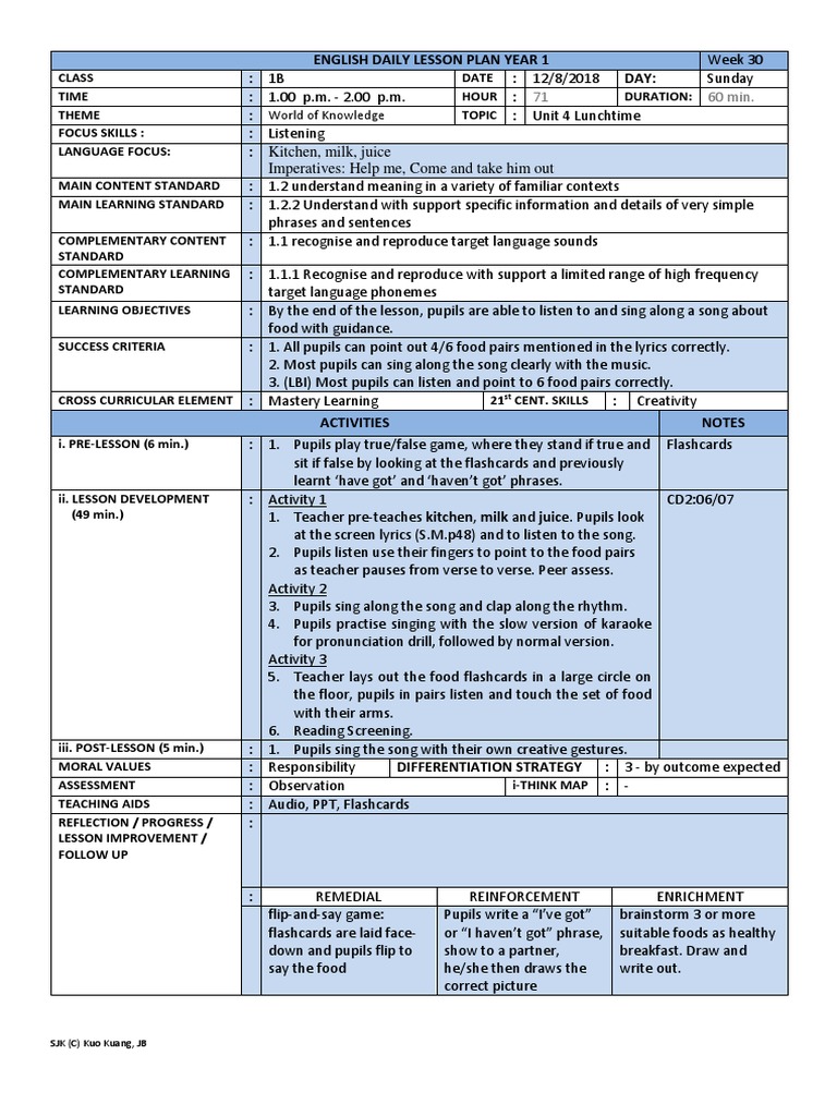 ERPH TS25 Format (BIPetang) AUGUST Onwards | Lesson Plan | Teachers
