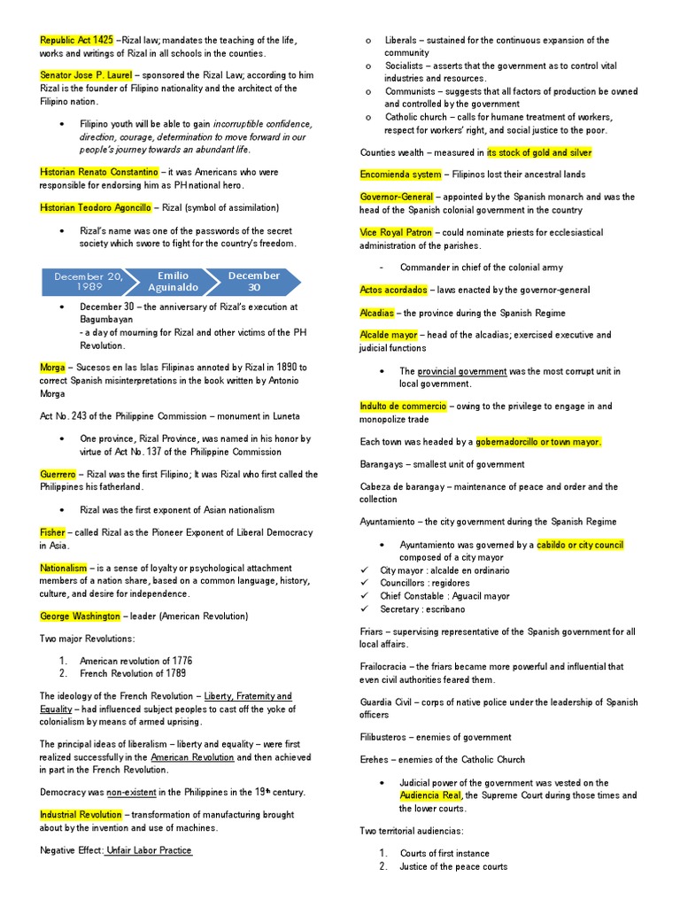 December 20, 1989 Emilio Aguinaldo December 30 | PDF | Philippines ...